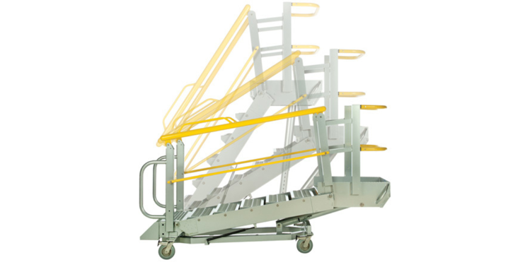 Fixed Access & Loading Platforms | Flotech