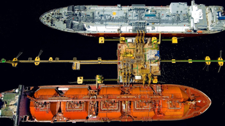 Loading Arms | Flotech