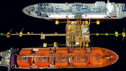 Loading Arms | Flotech